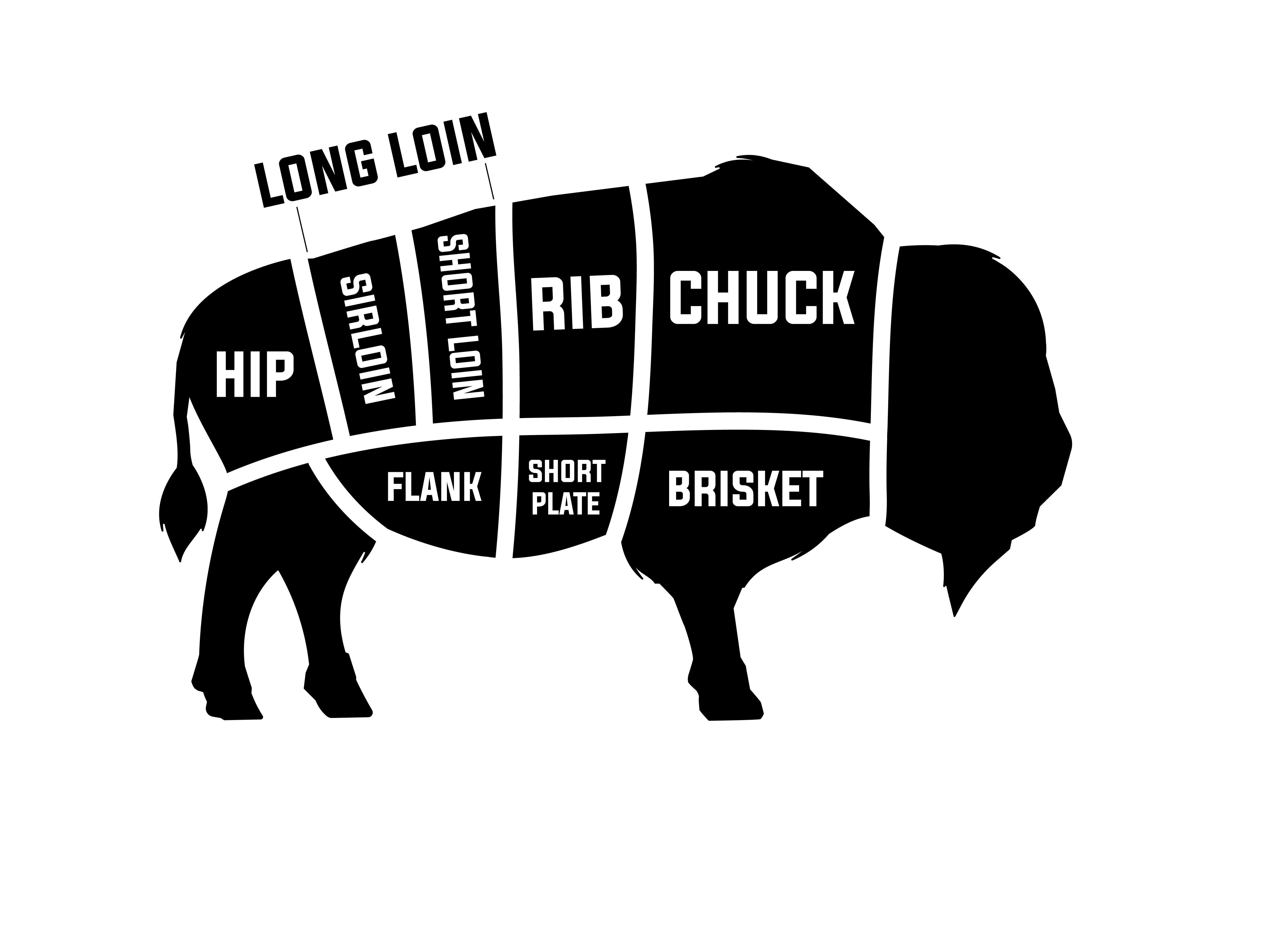 Bison Meat - Farm Raised Wild Game Delivered – Mossy Oak Gamekeeper ...